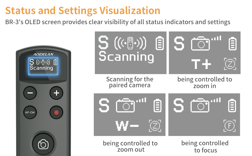 Amazon.com: for Sony Camera Wireless Remote Control - Aodelan Rechargeable Shutter Release with ...