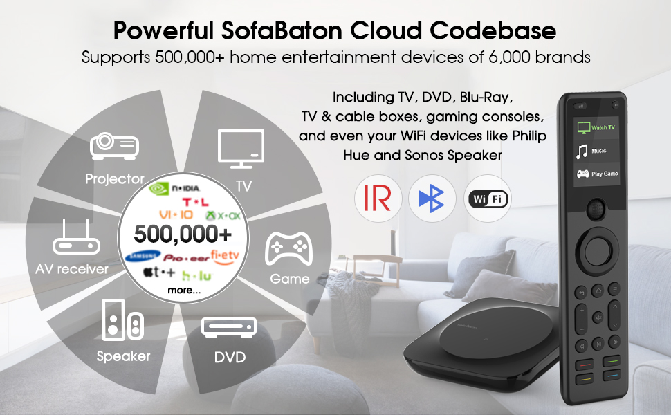 Sofabaton X1s Universal Remote With Hub And App All In One Smart