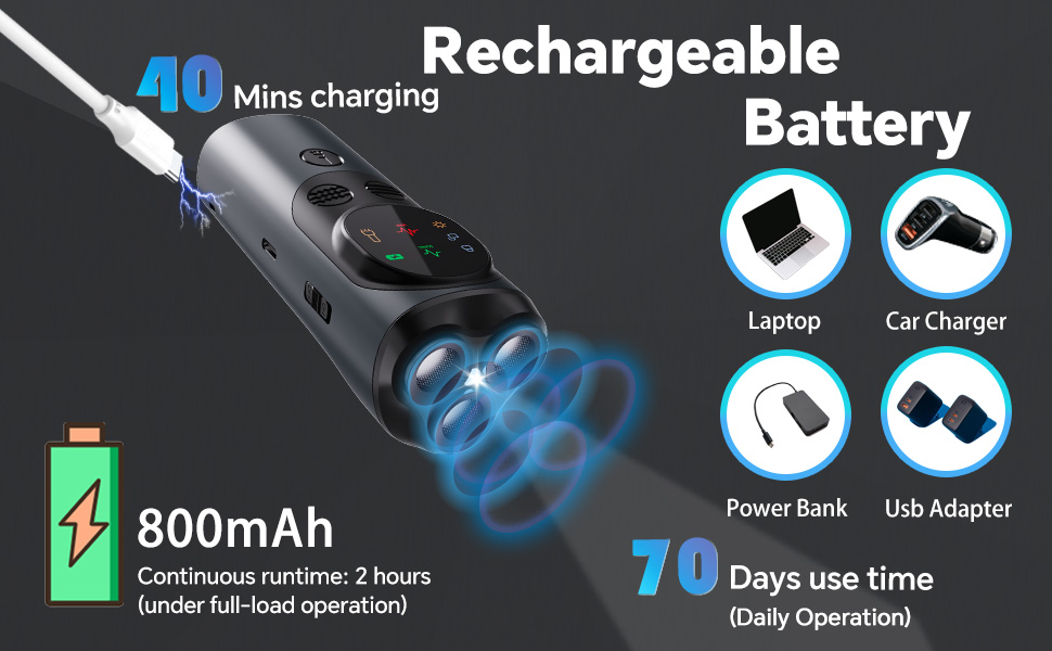 Amazon.com : BAJIE P10 Ultrasonic Dog Bark Deterrent Device with 3 Emitters | 90-Day Battery ...