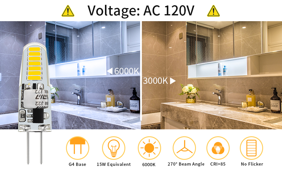 I-SHUNFA G4 LED Bulb AC 120V 1.2W Cool White 10 Pack (120V Silicone Version Cool White) - Amazon.com