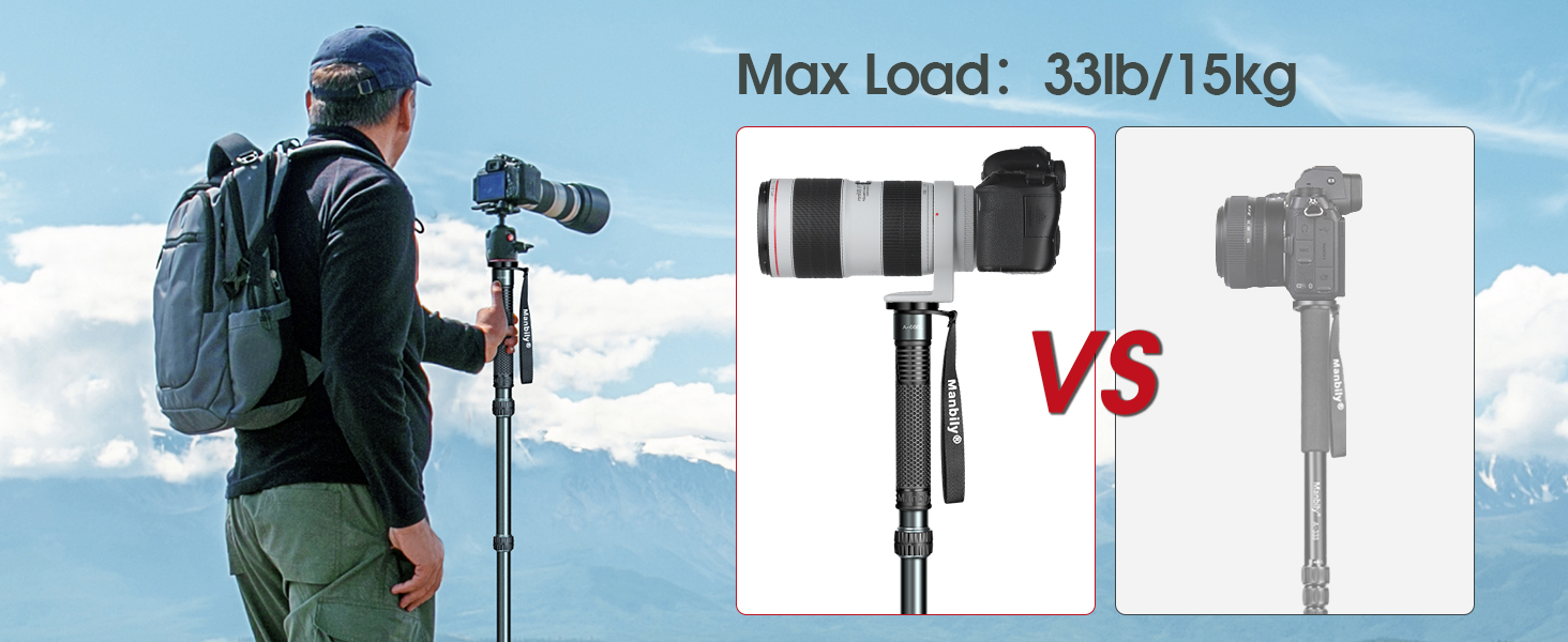 Amazon.com : Manbily A-666L Camera Monopod - 32mm Aluminum Tube With Walking Stick Handle for ...