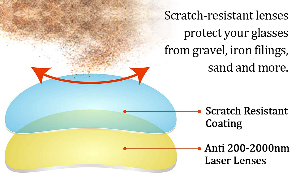 Amazon.com: Professional Red Light Therapy Glasses for Eye Protection,Infrared Goggles, LED Red ...