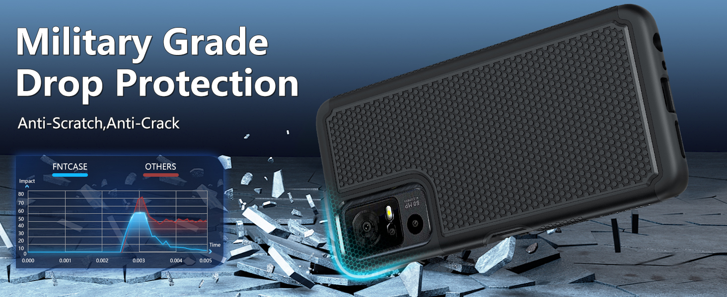 Amazon.com: FNTCASE for TCL 40-XE 5G Case: Dual Layer Matte Textured Phone Case Shockproof ...