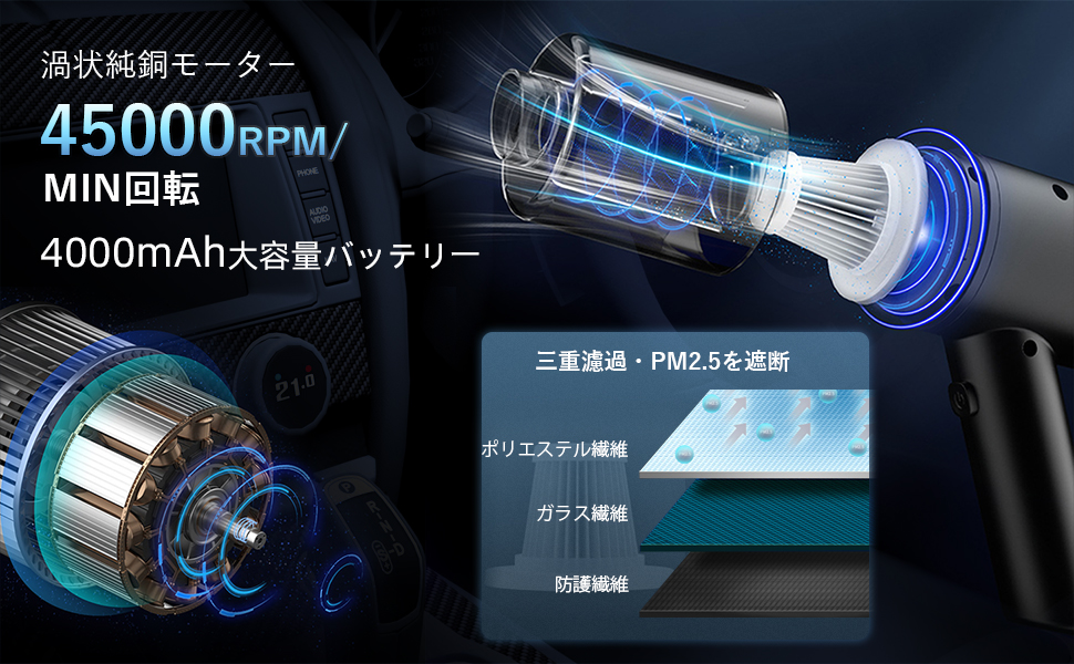 Amazon | 『2023年改良モデル』CHAMOKA ハンディクリーナー 強力 車用掃除機 USB充電式ミニハンディ掃除機 4000mAh大容量 9000Pa吸引力乾湿両用 卓上クリーナー ...