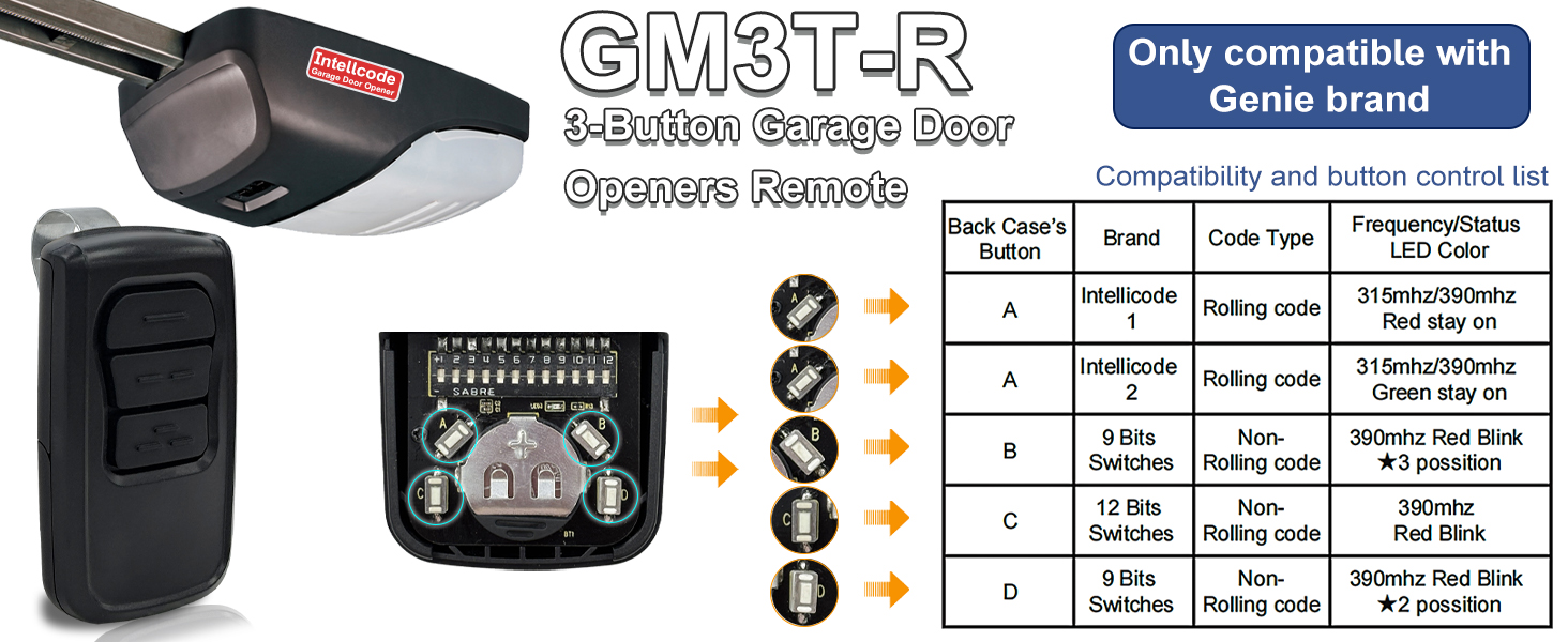GM3T-R 3-Button Garage Door Openers Remote, Replacement for Genie ...