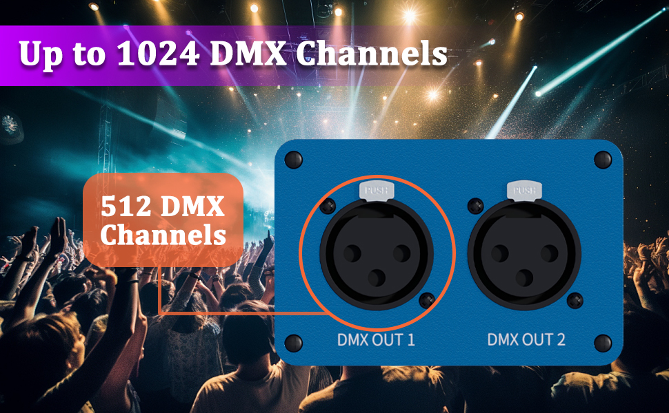 Amazon.com: Showjockey Artnet to DMX Controller, ArtNet DMX Ethernet Lighting Controller ...