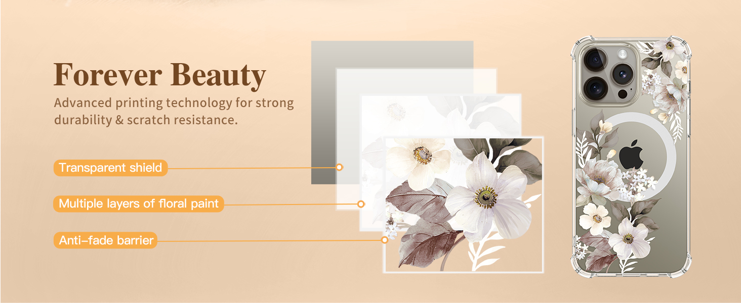 Amazon.com: GVIEWIN Magnetic for iPhone 15 Pro Case 6.1", Screen Protector+Camera Lens Protector ...