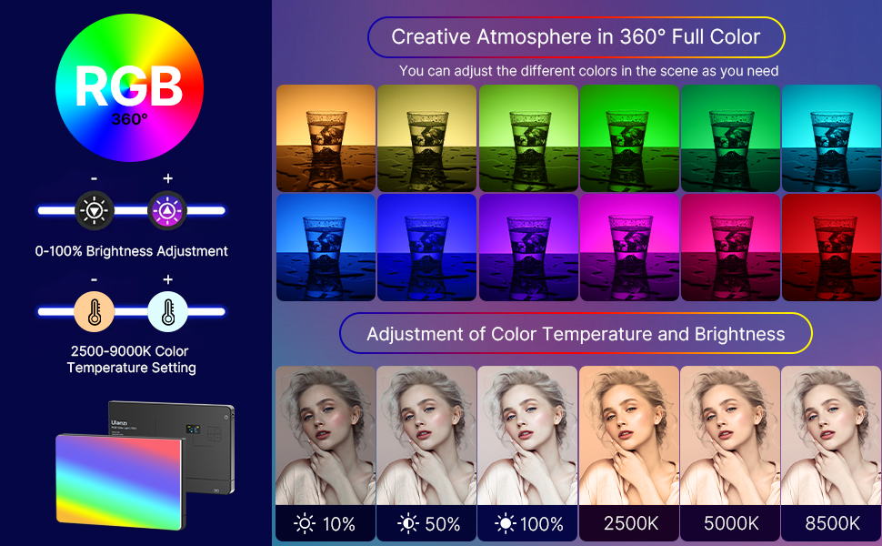 Amazon.com : ULANZI LT003 RGB Video Light, 15W Portable LED Panel with 2100 Lumens, 10" Video ...