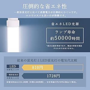 Amazon | 白色4000K LED蛍光灯 32W形 直管 83cm 3000LM 工事不要 片側/両側給電 T10 830mm 蛍光灯led G13 消費電力15W FL flr fhf ...
