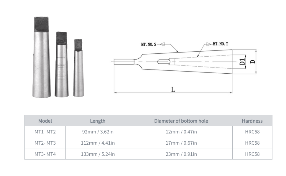 Hilitand 3 pezzi/set MT1- pinza e accessori manicotto riduttore e asta di estensione MT2 MT2 ...