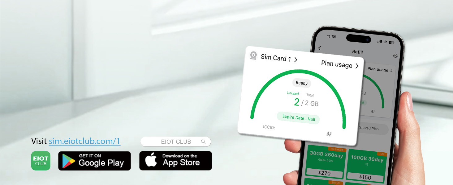 EIOTCLUB Globale SIM-Karte, 2GB Daten | 30 Tage, 5G/4G Prepaid Reise-SIM für EU + USA/Australien ...