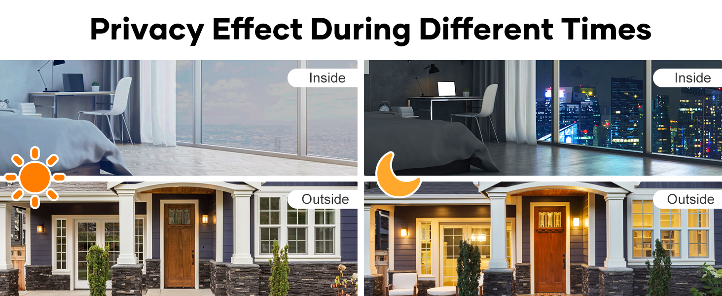 Amazon.com: HTVRONT Window Privacy Film One Way - Daytime Privacy Window Film See Out Not in ...