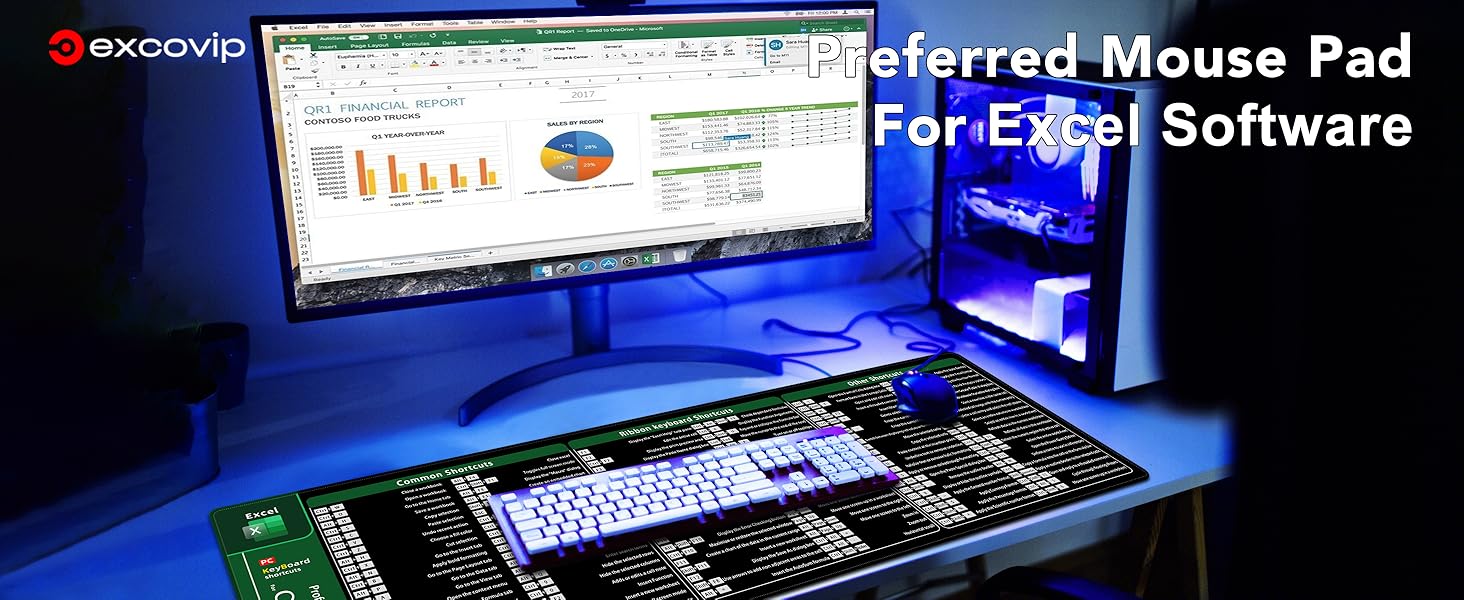 excovip Shortcut Mouse Pad with Non-Slip Rubber Base-Smooth Surface 900 ...