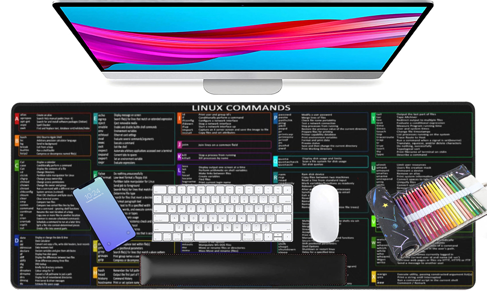 Amazon.com: Linux Commands Long Linux Software Engineers Hackers and Programmers Shortcut Keys ...