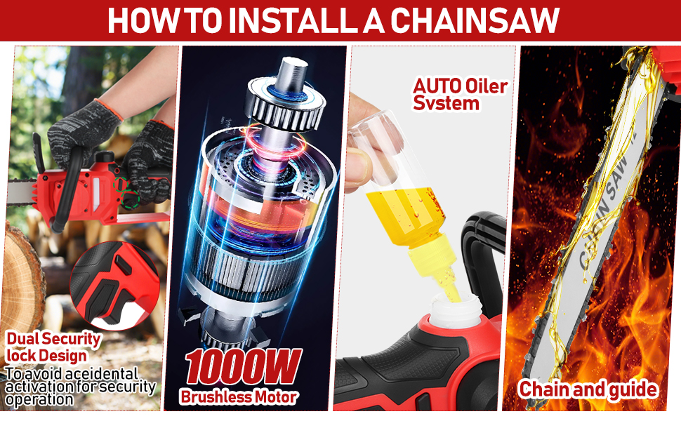 Amazon.com : Mini Electric Chainsaw Cordless Compatible for Milwaukee M18 18V Battery (Chainsaw ...