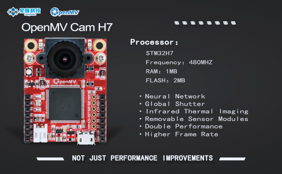 OpenMV SingTown Cam H7 R2 Genuine-STM32 Image Processing Machine Vision ...