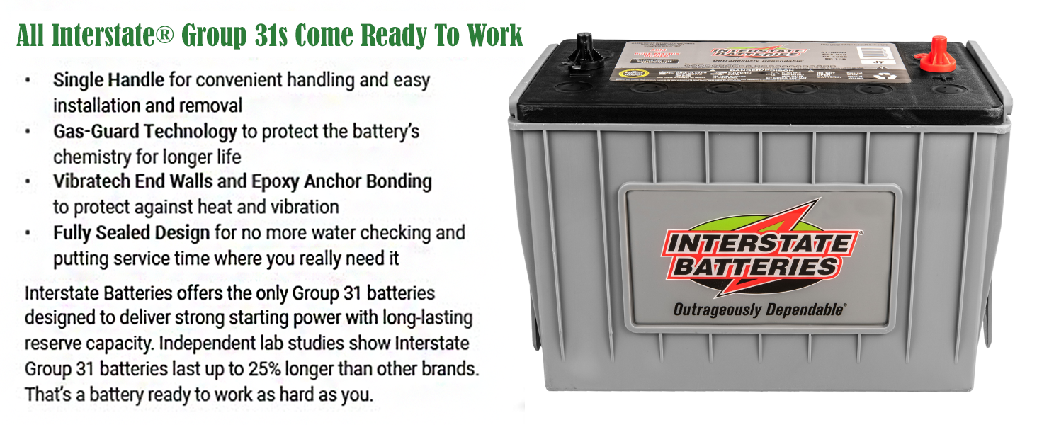 Amazon.com: Interstate Batteries Heavy Duty Marine Deep Cycle Battery 12V 100Ah 925CCA (31-AGM7 ...