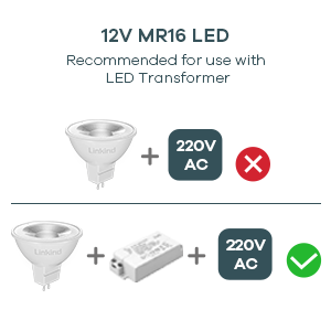 Linkind MR16 LED Bulbs, Dimmable GU5.3 Led Light Bulb,12 Volt led Spotlights Ceiling Lights ...