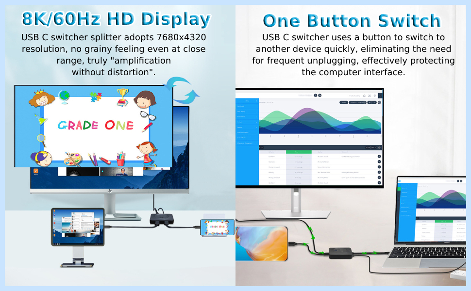 Amazon.com: USB 3.0 Switch Selector, 2 in 1 Out USB C Switcher with ...