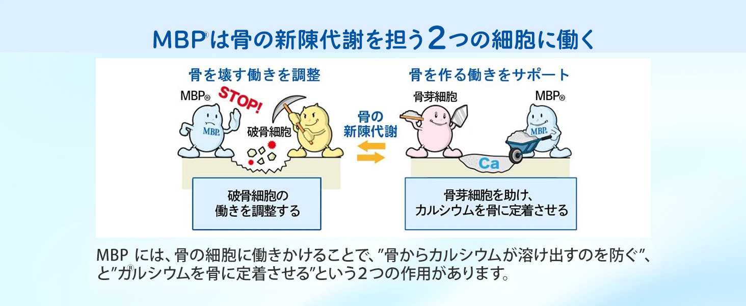 Amazon.co.jp: 雪印メグミルク 毎日骨ケア MBP(R) ライチ風味 (30本 / 30日分) 骨密度を高める働きのあるMBP(R) ドリンク (ペットボトルタイプ) 特定保健用 ...