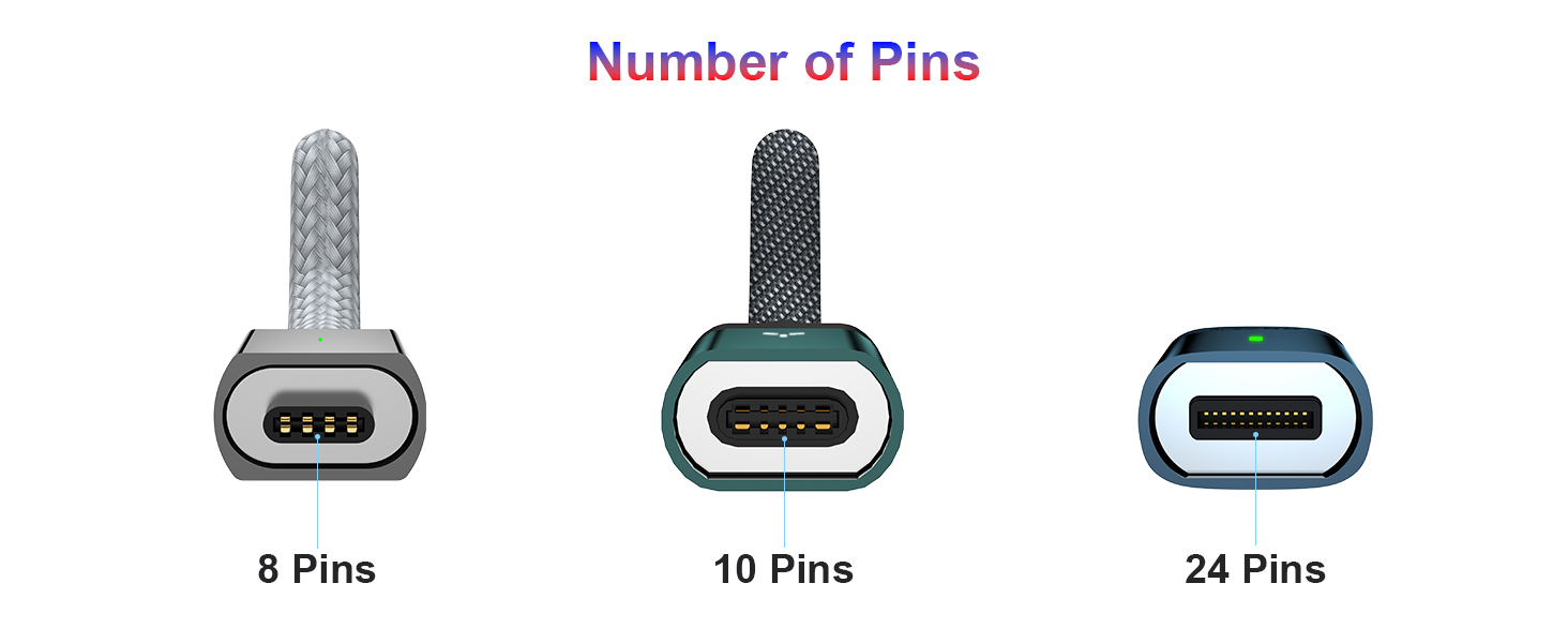 Amazon.com: CNakdDG Magnetic Connector Tips Head for USB-C Android ...