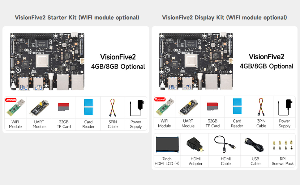 Amazon.com: Waveshare VisionFive2 RISC-V Single Board Computer, StarFive JH7110 Processor with ...