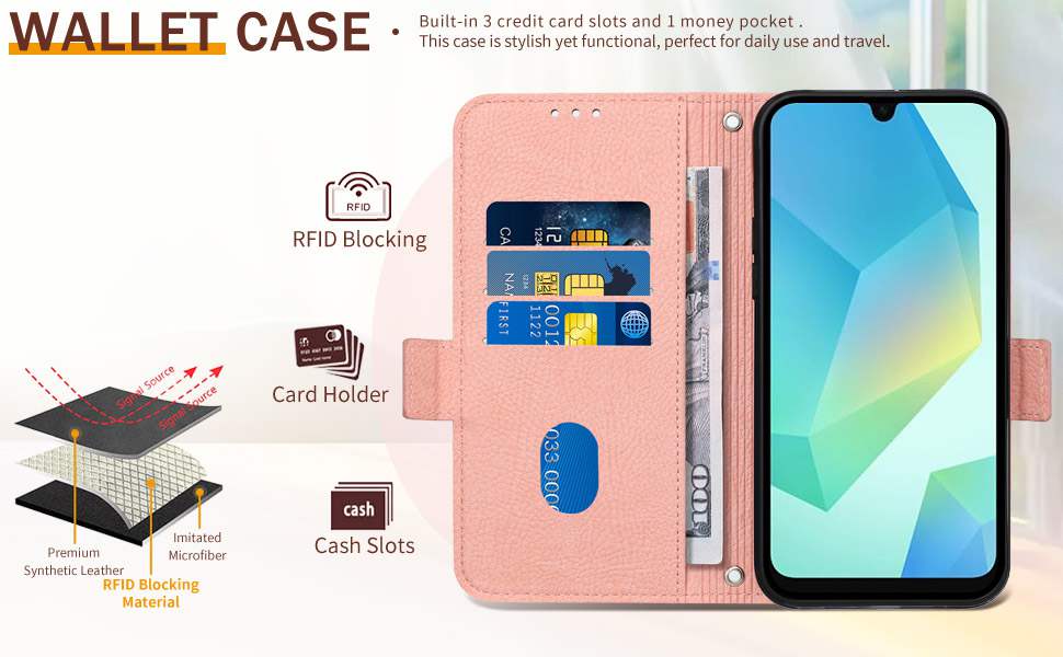 Amazon.com: JanCalm for Samsung A16 5G Case Wallet,A16 5G Phone Cases,[RFID Blocking][Card Cash ...