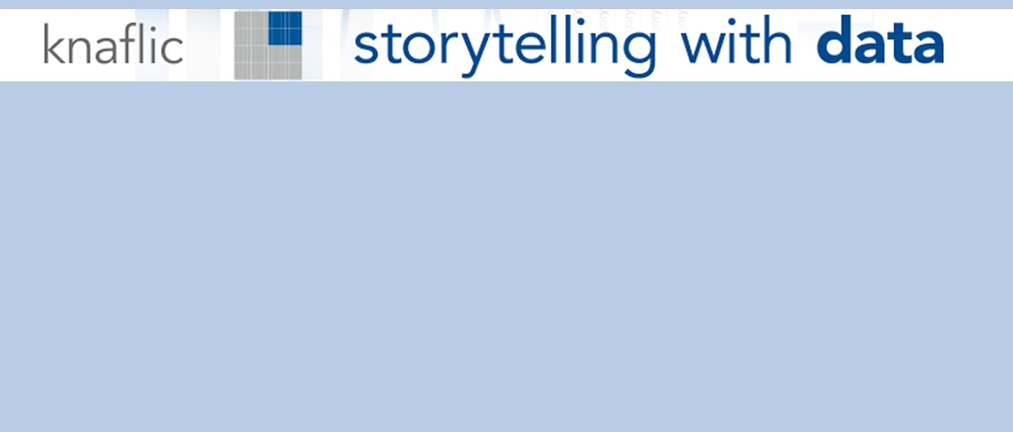 Storytelling with Data: Before and After - Practical Makeovers for ...