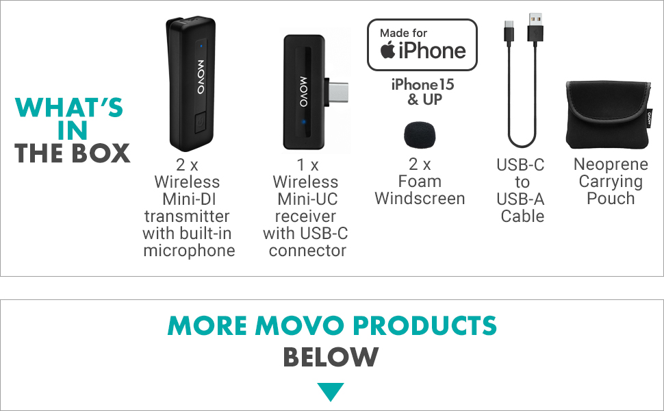 Amazon.com: Movo Wireless Mini USB-C Duo Wireless Microphone for iPhone 15 - Ultracompact ...