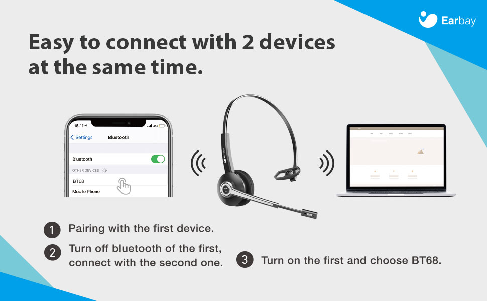Amazon.com: Earbay Trucker Bluetooth Headset, Wireless Headset with Microphone Noise Canceling ...