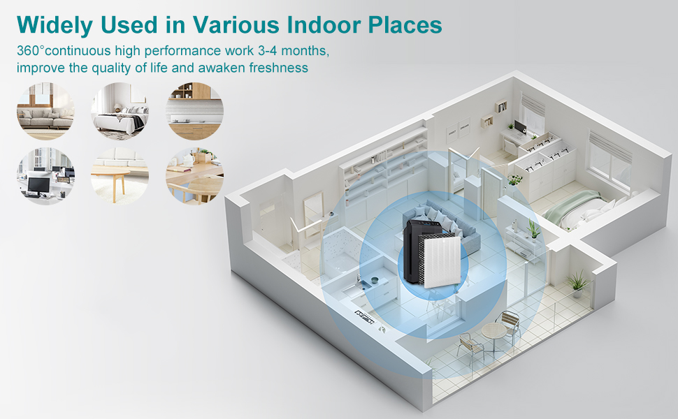 Amazon.com: 116130 True HEPA Replacement Filter, 5500-2 Air Puri-fier Replacement Filter ...