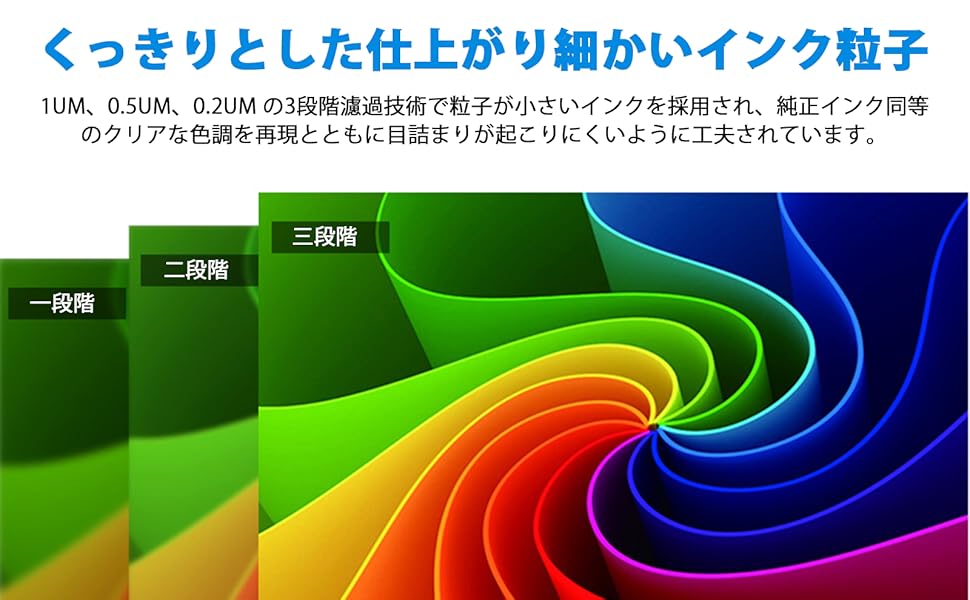 Amazon.co.jp: TacTink GI-31 キャノン インク GI-31PGBK GI-31C GI-31M GI-31Y 互換 インクボトル 特大容量（GI-31PGBK 顔料 ...