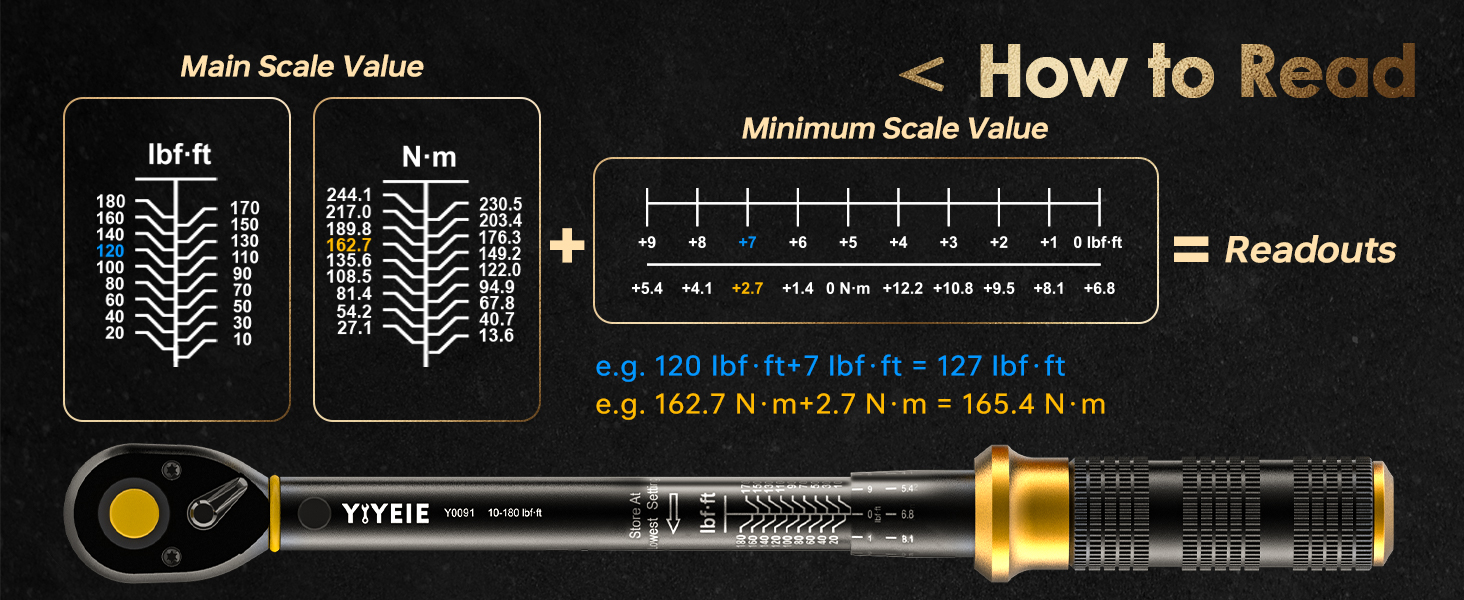 Amazon.com: 3 in 1 Torque Wrench Set with Upgraded Lock Ring, 1/4" & 1/2" Drive (10-230 In.lb/10 ...