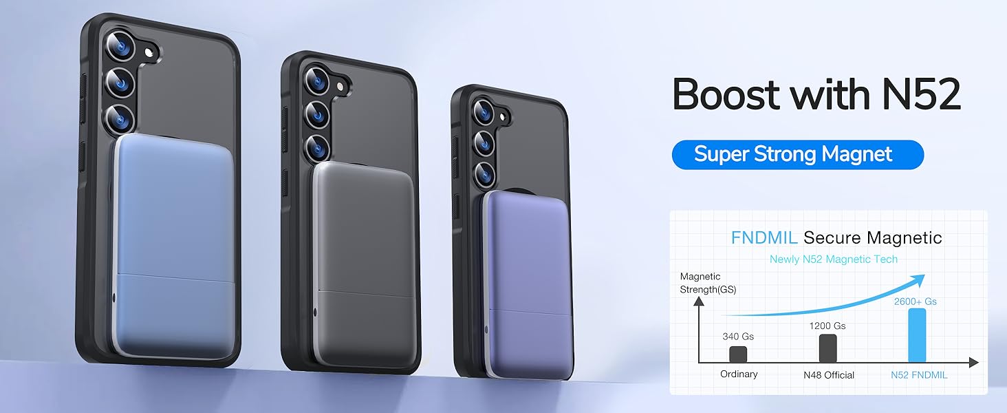 Amazon.com: FNDMIL [NO.1 Magnetic for Samsung Galaxy S23 Case with MagSafe [Translucent Matte ...