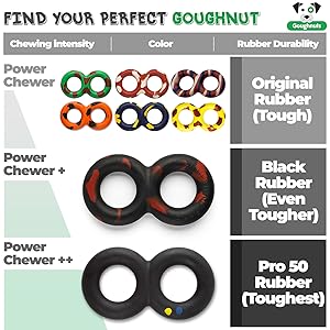 Amazon.com : Goughnuts Durable Dog Pull Toy and Tug - Lifetime Replacement Guarantee - for ...