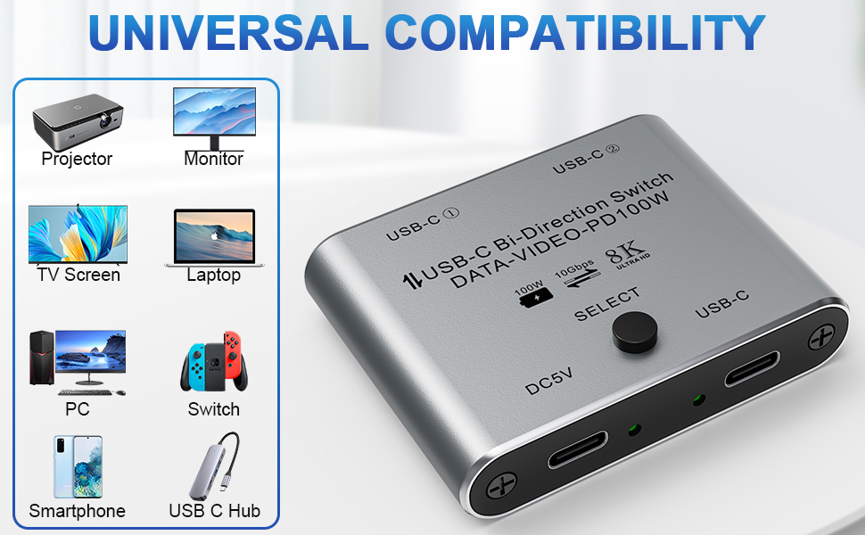 8k Usb C Switch Bi Directional Usb C Kvm Switcher Supports 8k 60hz 4k 144hz Video 100w Power