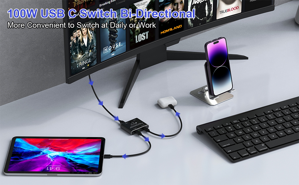 8k Usbc Switch Usb C Switcher For 2 Computers Bi Directional Usb C Kvm Switch