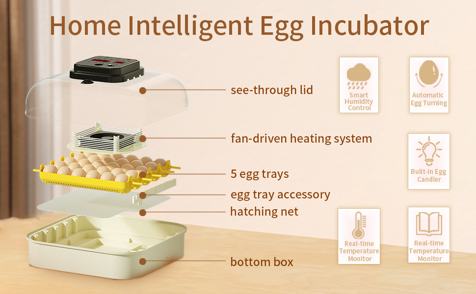 Amazon.com: Chalixion Incubators for Hatching Eggs, Egg Incubator with Automatic Egg Turner and ...