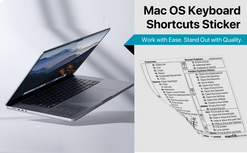 TechGuy4u Pack of 2 Mac OS (Ventura/Monterey/Big Sur/Catalina/Mojave ...