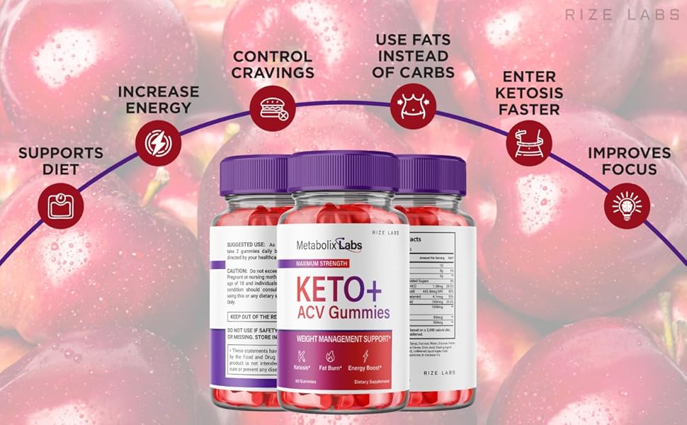 Amazon.com: Metabolix Labs Keto ACV Gummies - Metabolix Labs Keto Plus ACV Gummies MetabolixLabs ...