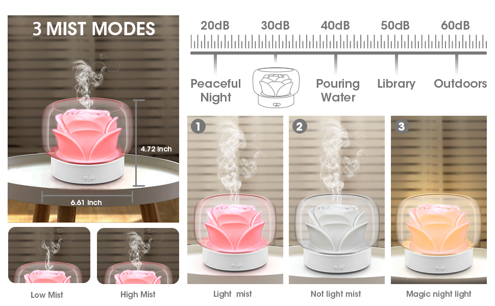 Amazon.com: Diffusers for Essential Oils Large Room, Essential Oil ...