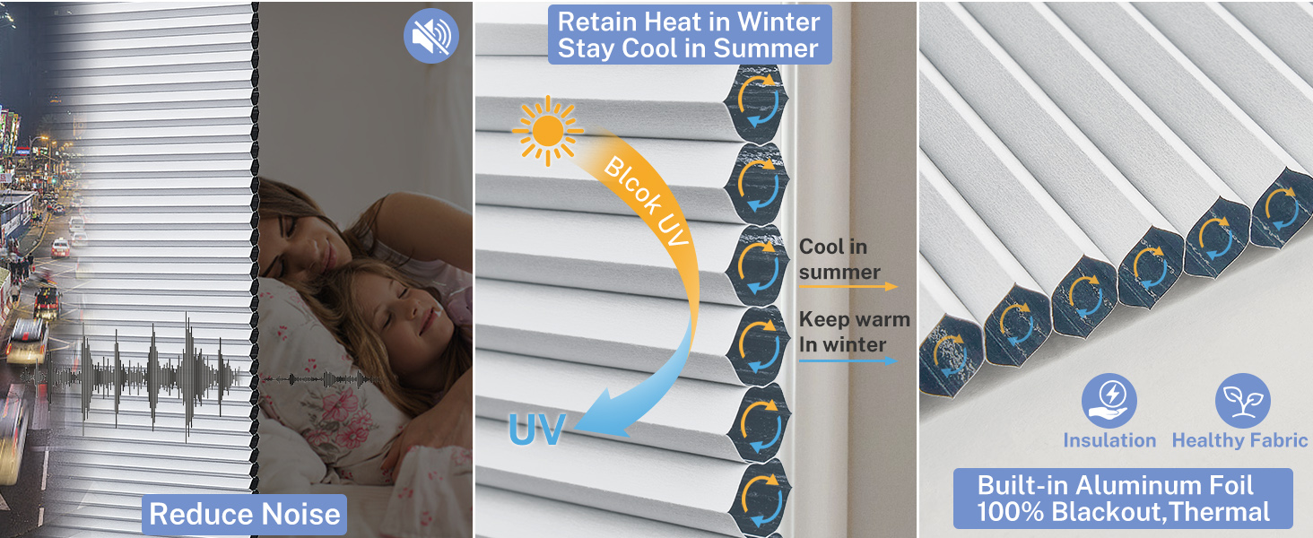 Amazon.com: UrMoon Top Down Bottom Up Cellular Shades No Tools No Drill ...