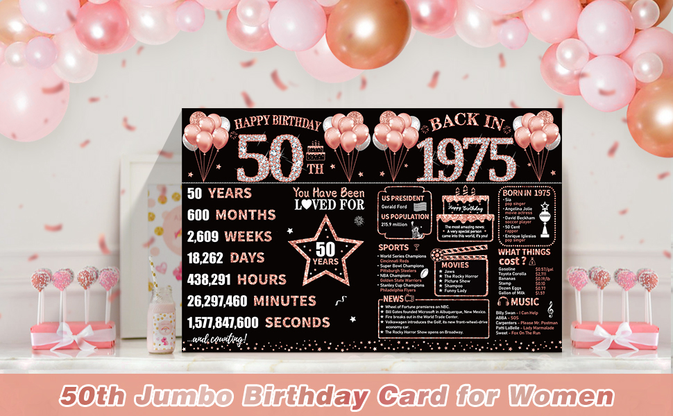 Amazon.com : Yatufom Large 50th Birthday Card with Envelope, Happy 50th Birthday Decorations for ...