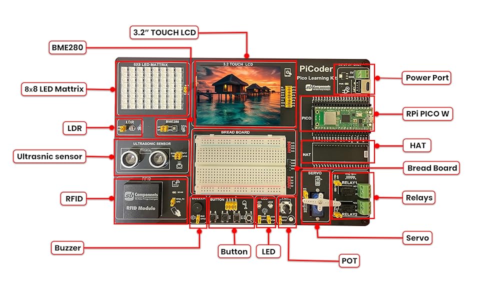 Picoder Raspberry Pi Pico Kit Compact Diy Raspberry Pico Programming Learning Kit Python