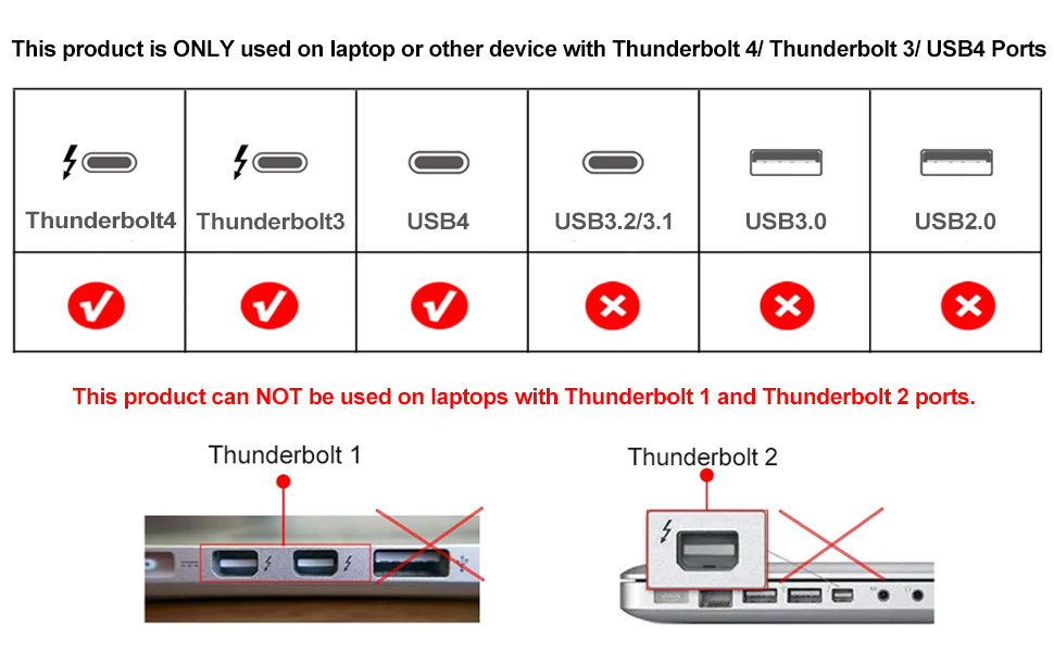 Orara Mini Egpu Enclosure Compatible With Thunderbolt 3 4 External Gpu Dock Station
