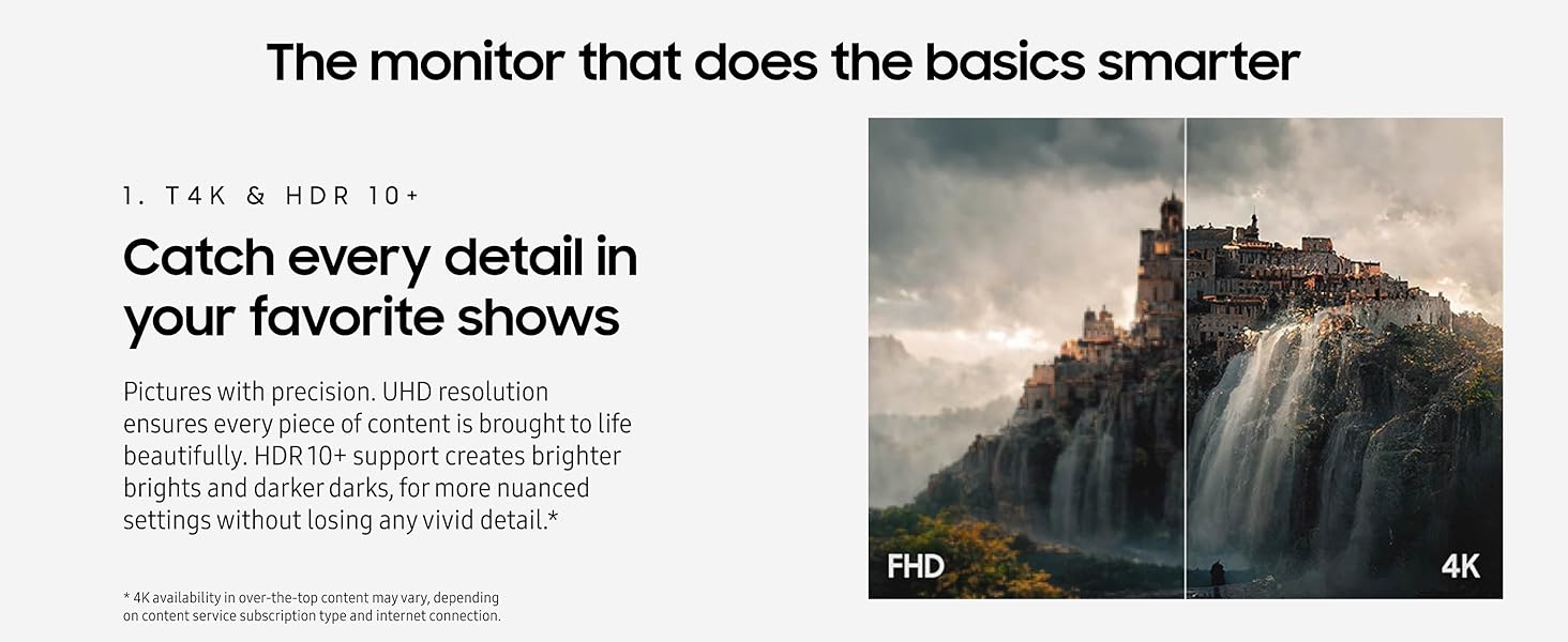 Amazon.com: SAMSUNG Monitor inteligente 4K UHD de 32 pulgadas serie M8 (M80D) con transmisión de ...