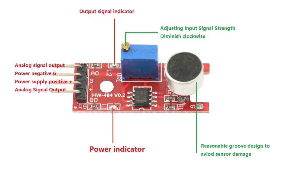 3 Pcs Microphone Voice Sound Sensor Detection Module For Arduino Microphone Avr Pic Analog