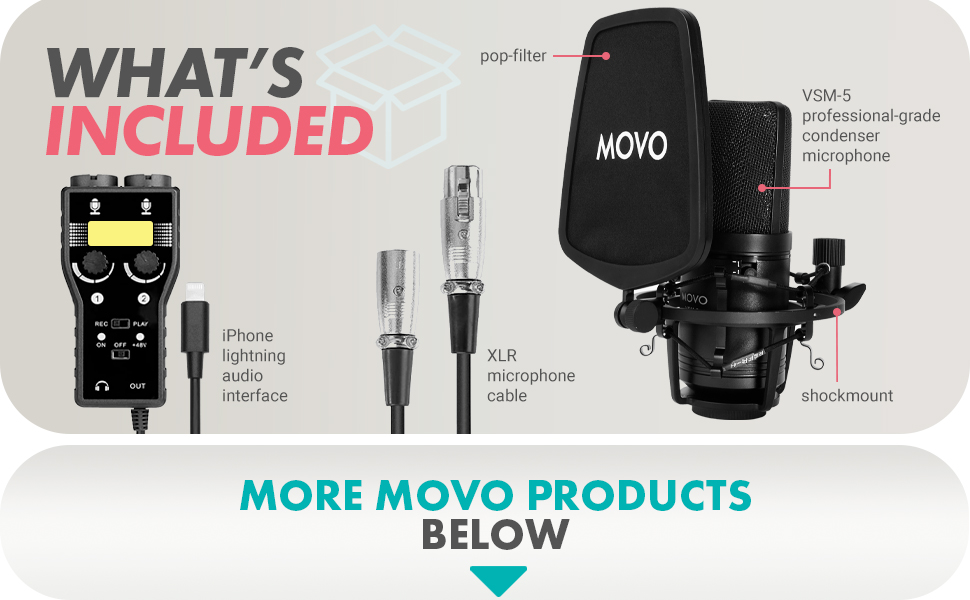 Amazon.com: Movo VSM-5 Professional-Grade Condenser Microphone with XLR Connector for iPhone ...