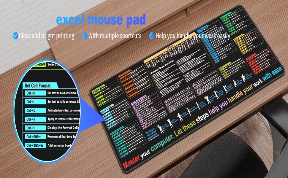 Amazon.com : Excel Cheat Sheet Desk Pad - XL Waterproof Mouse Pad with Excel,Word & Office ...