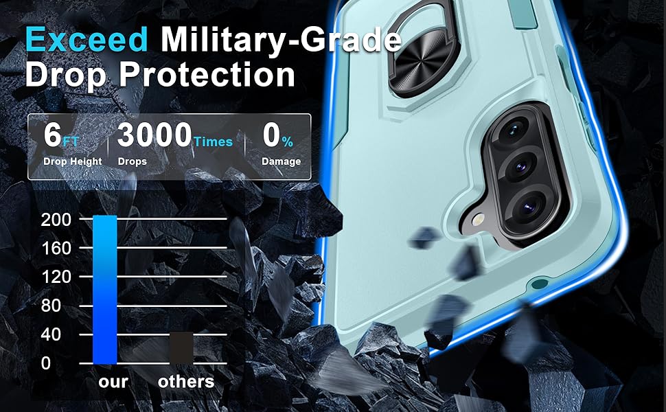 Amazon.com: Janmitta Compatible with Samsung Galaxy A26 5G Case with Screen Protector+Camera ...